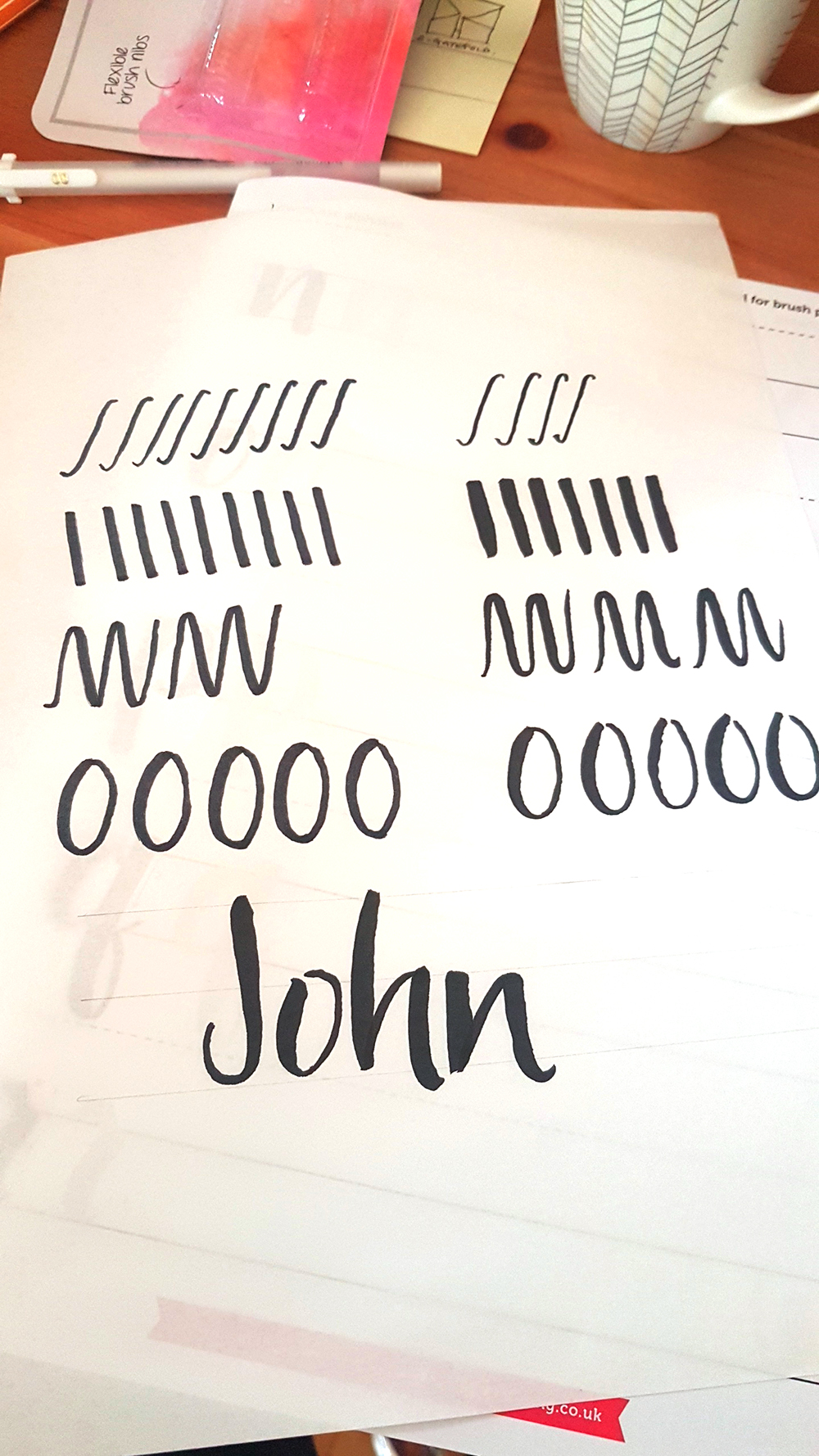 The Lovely Lou And Her Lovely Lettering – GENTLEMAN CRAFTER